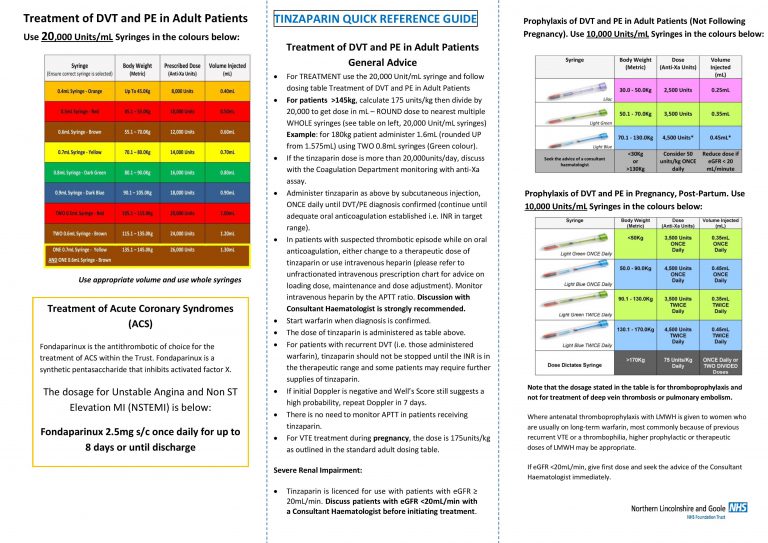 Local Tinzaparin Guidance | Area Prescribing Committee for Northern ...